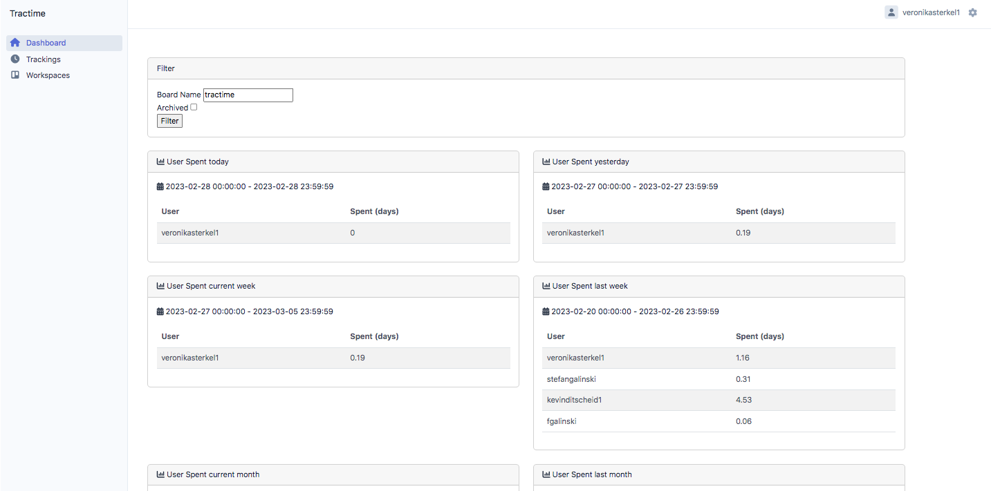 Trello Power-Up Tractime – Time Tracking in Trello - Tractime